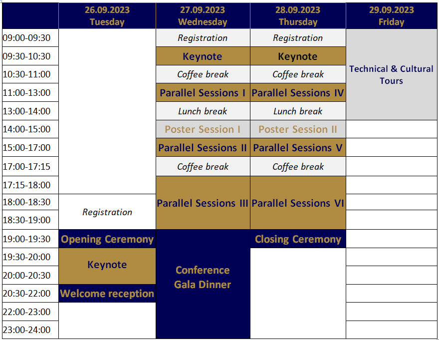 Programme at a Glance - Conference Homepage 2023